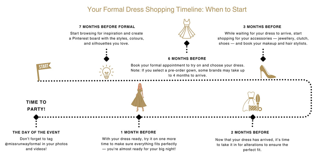 Purple Formal Gowns and Dresses Online in Brisbane Australia | Miss ...